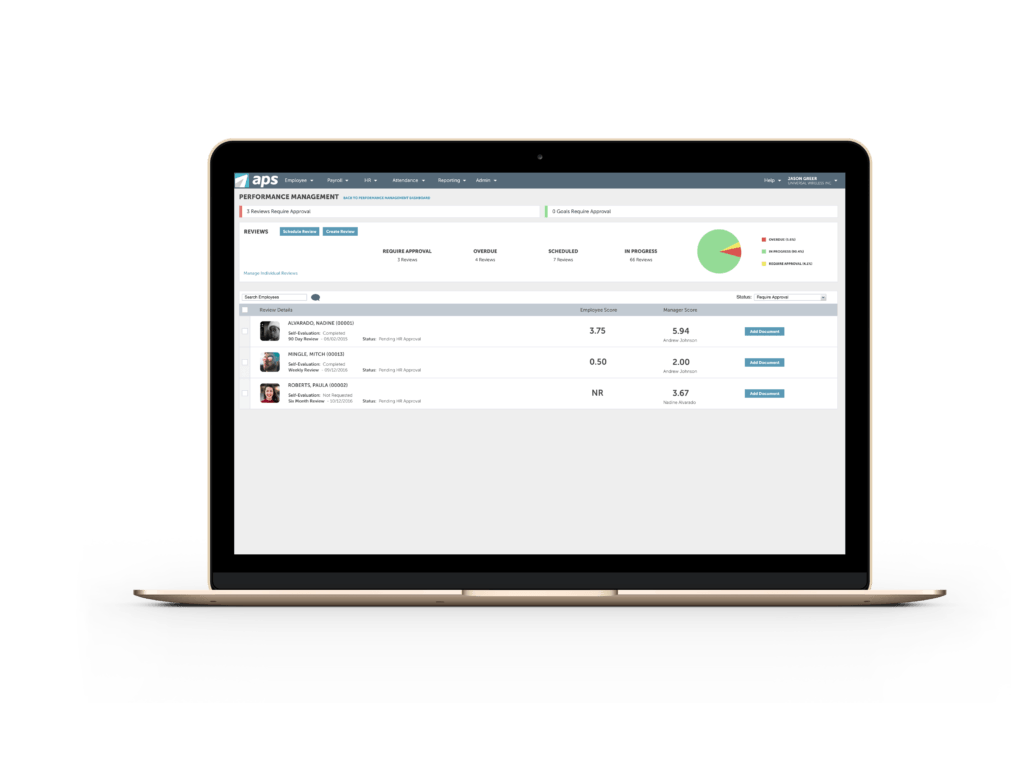 Employee Performance Management Software | APS Payroll