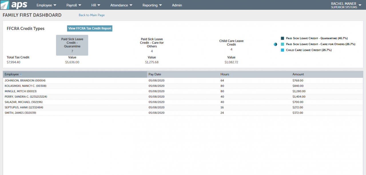 HR Reporting Software - Build Custom Dashboards | APS Payroll
