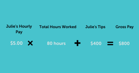 What is Gross Pay vs Net Pay? Understanding the Difference