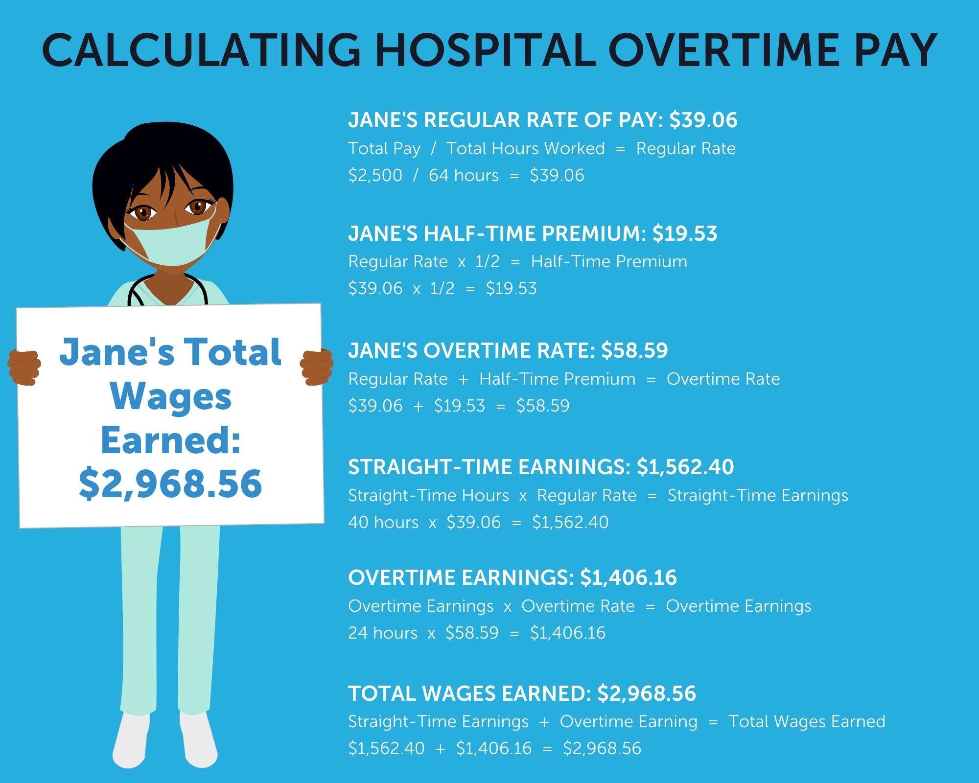 Shift Differential Pay Calculator AniqahBrooke