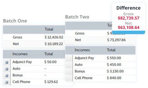 APS Payroll: All-in-One Payroll and Core HR Technology