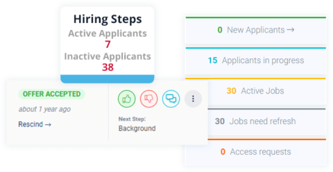 APS Payroll: All-in-One Payroll and Core HR Technology