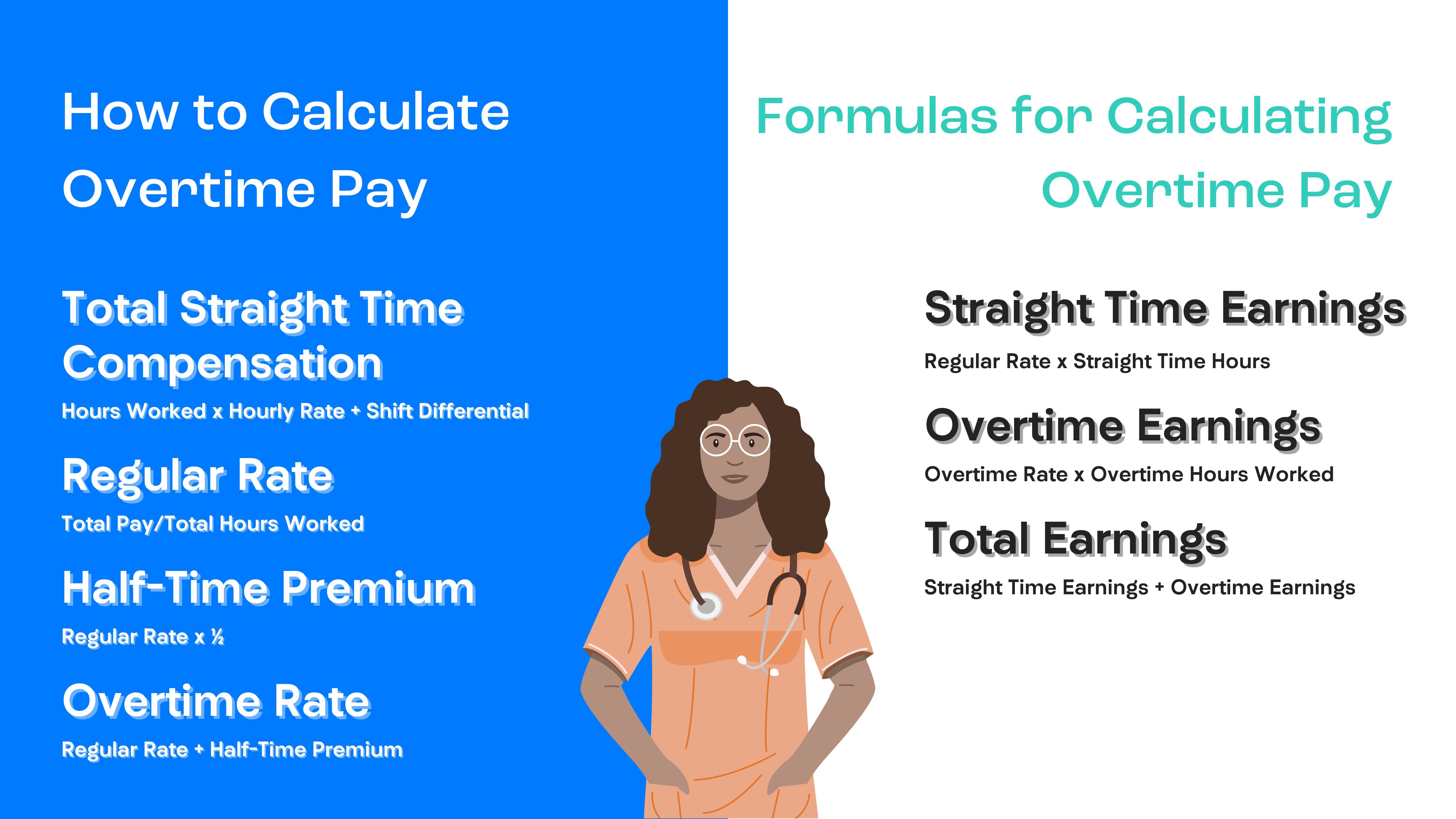 Shift Differential Pay & Other Healthcare Payments | APS Payroll
